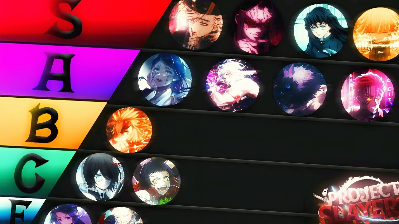 👹[PROJECT SLAYERS] LA NUEVA MEJOR TIER LIST DE RESPIRACIONES Y ARTES ...