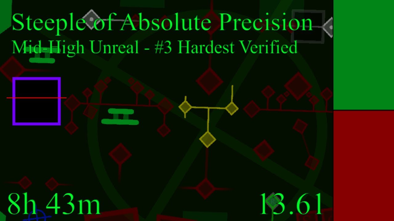 Steeple of Absolute Precision Verified (Top 3) | JToH In Scratch - YouTube