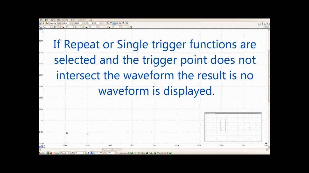 Pico Scope Basics how to use Triggers - YouTube
