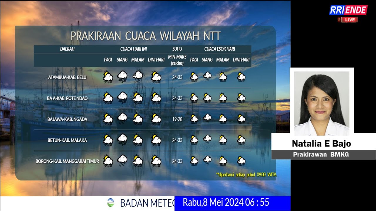 INFO CUACA BMKG NTT 8 MEI 2024 - YouTube