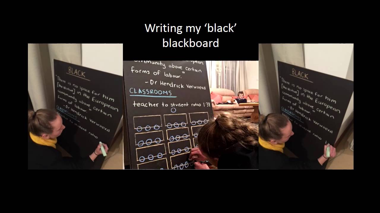 Video Representation Method - YouTube