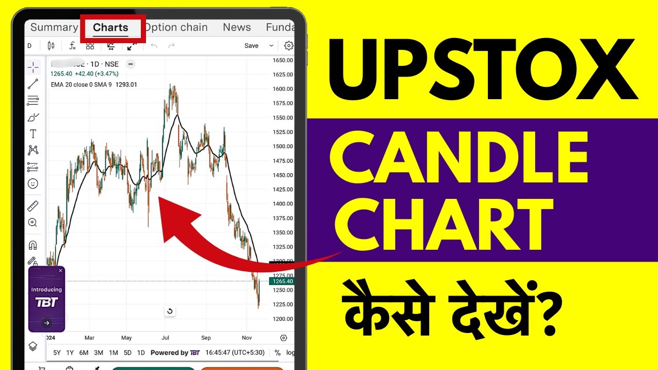 Upstox me Candle Chart Kaise Dekhe? How to Set Candle Chart in Upstox ...