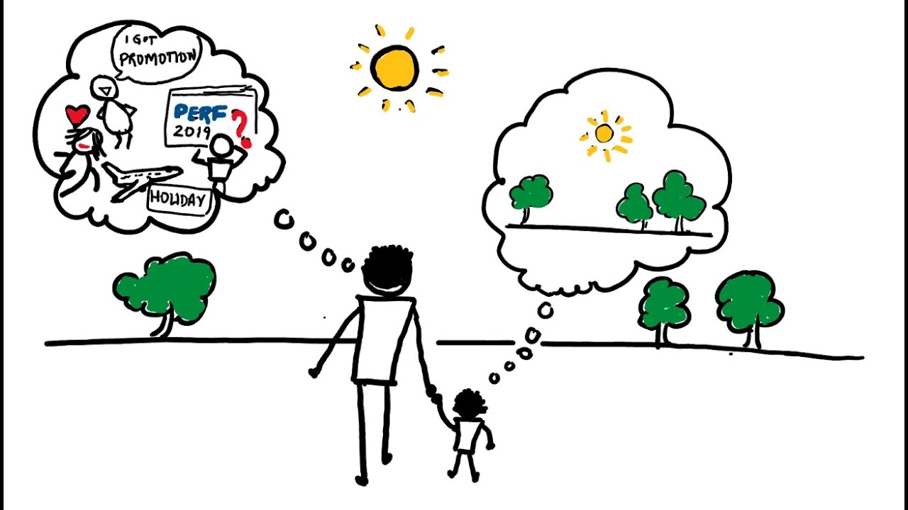 A Simple Guide To Mindlessness - YouTube