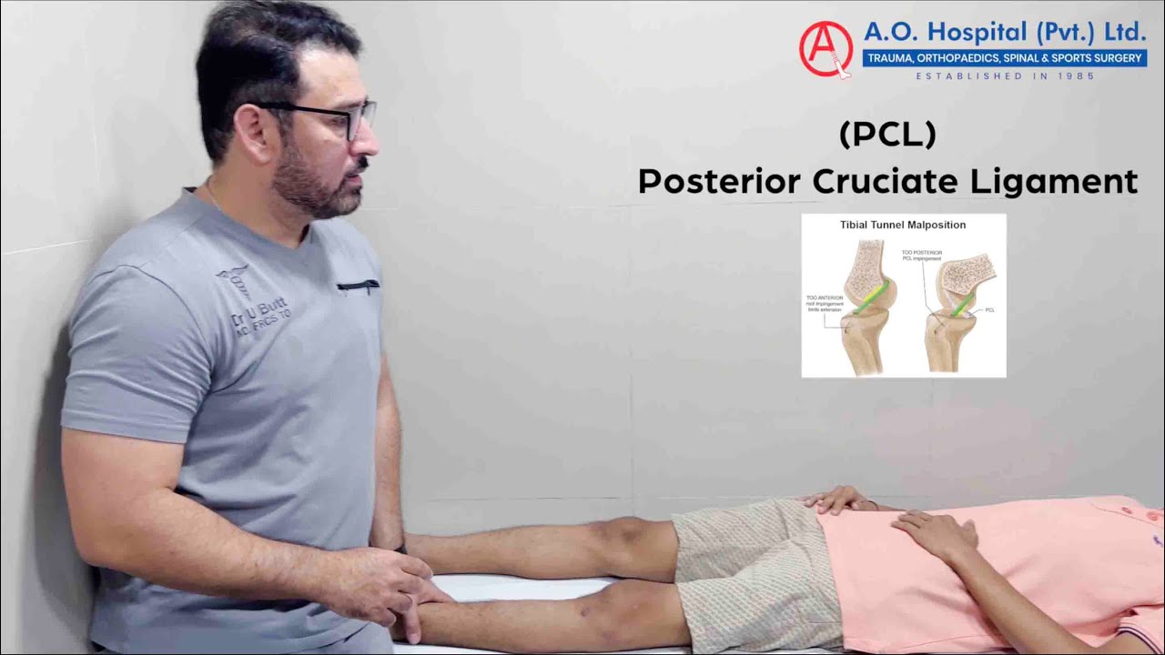 ARTHROSCOPIC Posterior cruciate ligament (PCL) RECONSTRUCTION - YouTube