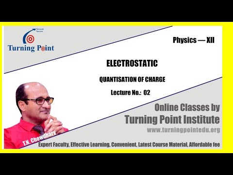 CLASS-12-PHYSICS-QUANTIZATION OF CHARGE- UNIT-01NCERT-CBSE-JEE-NEET ...