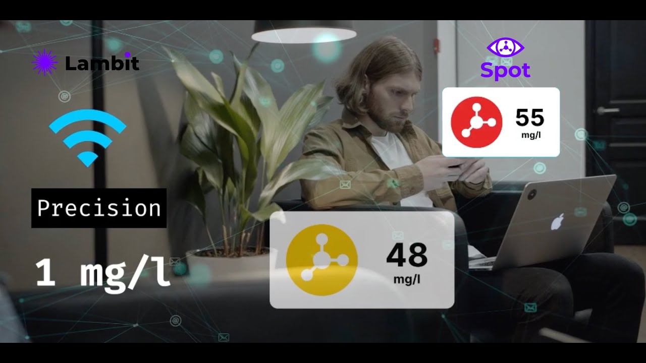 Lambit Spot Reel - YouTube