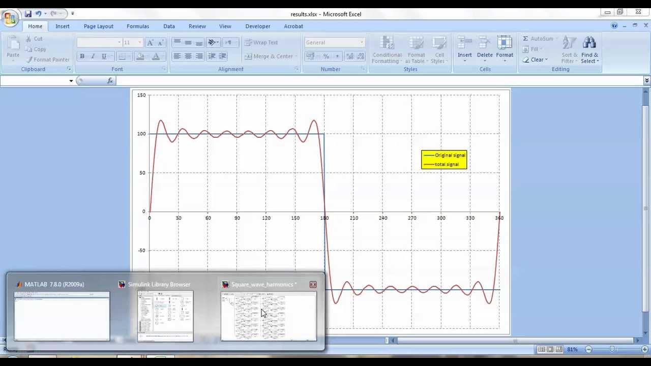 Harmonics: The Harmonic Components of a Square Wave, 16/12/2013 - YouTube