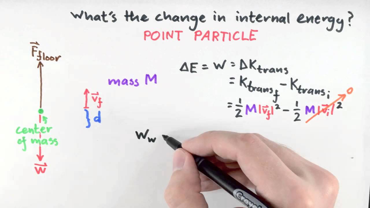 12-f Point Particle Models and Multiple Particle Models: First Example ...