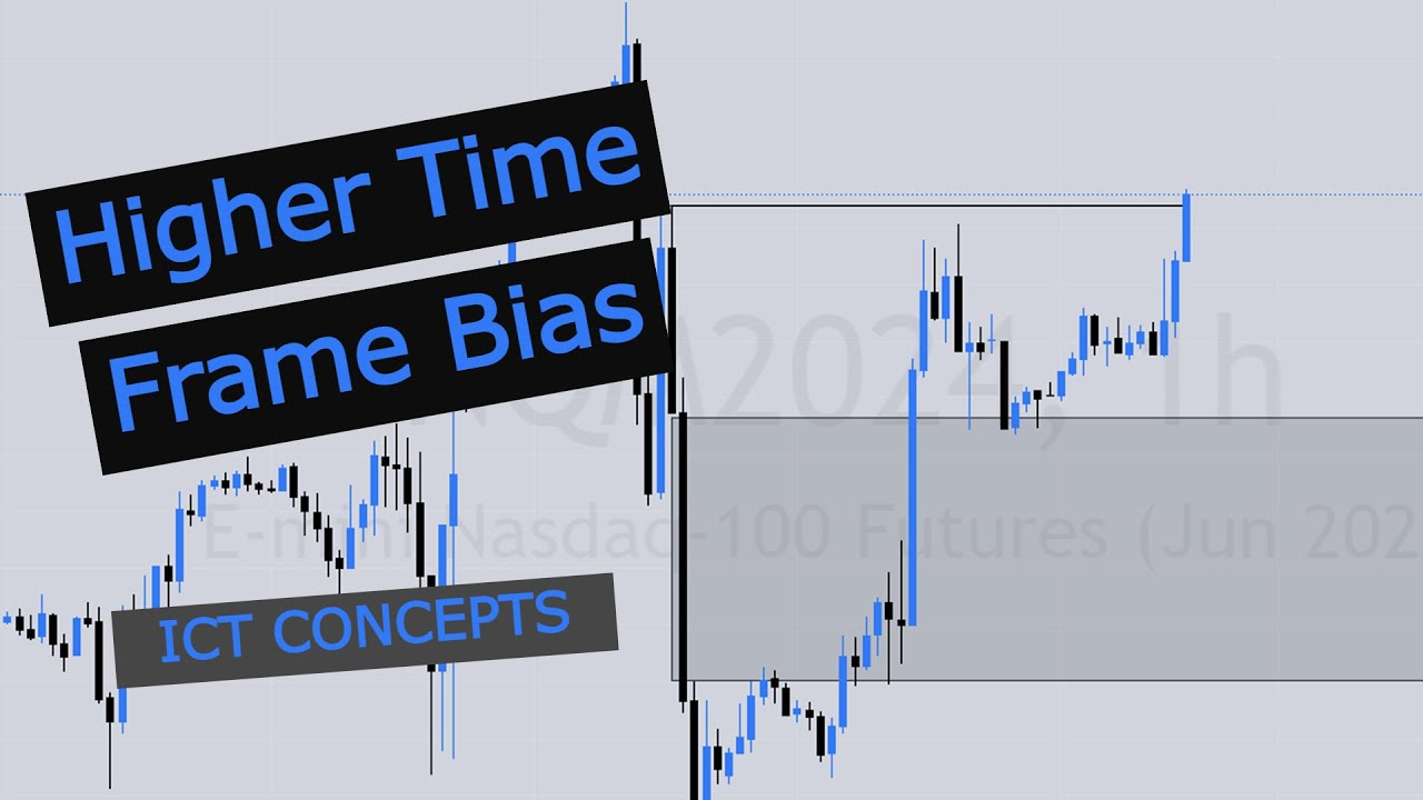 How To Identify Higher Time Frame Bias (ICT CONCEPTS) - YouTube