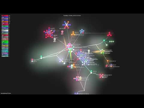 tonybaloney/Pyjion - Grource visualisation - YouTube