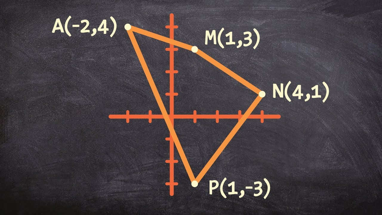Applying multiple translations to shift a figure - YouTube