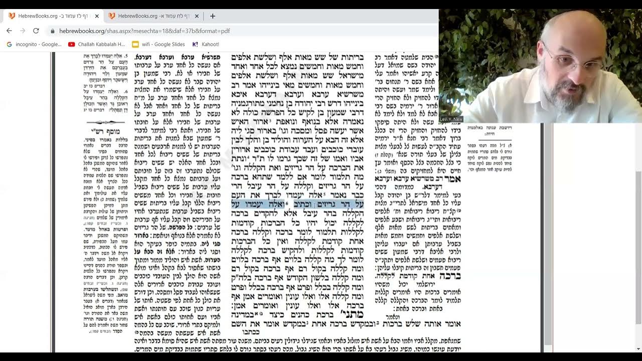 IT CAN SWITCH ON A DIME Talmud Sotah #288 37b(4) | Rabbi Levi Y New - YouTube