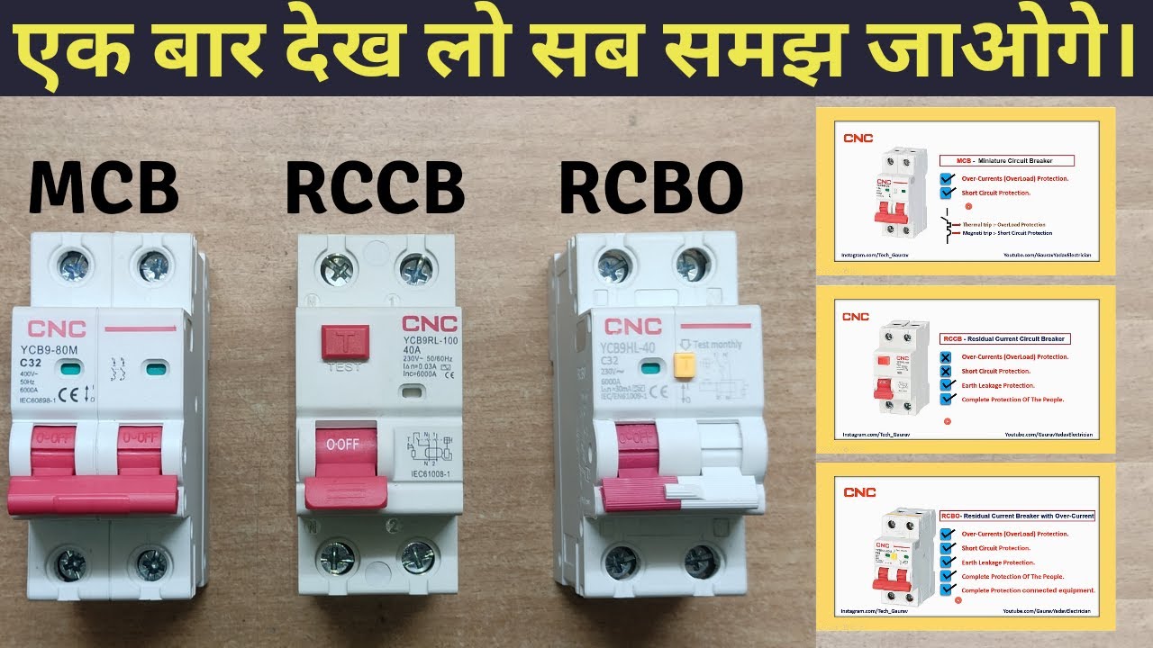 RCBO, RCCB, MCB Working and Different RCBO के कैसे कनेक्शन किये जाते है ...