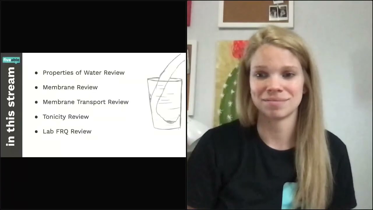 AP Biology - Dialysis Lab | Fiveable Cram Archive