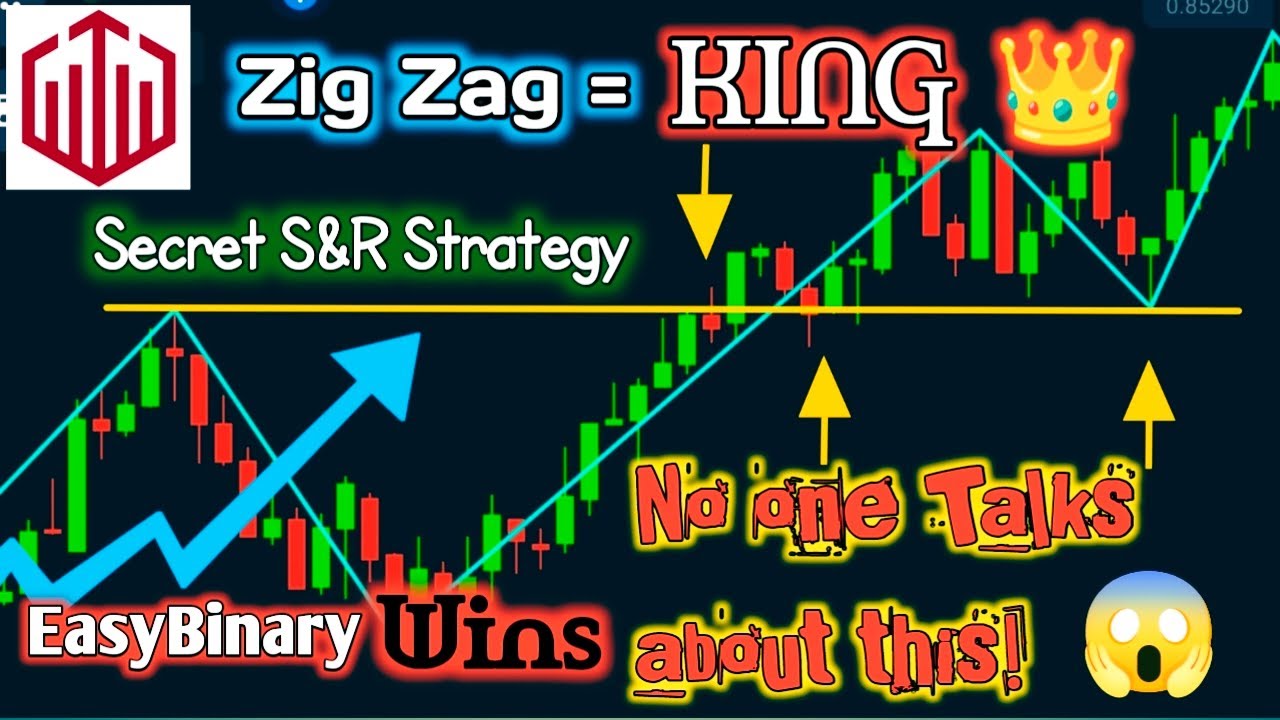 #07 Win SILENTLY!💵 Discover the Hidden Power of the Zig Zag Indicator 🚀 ...