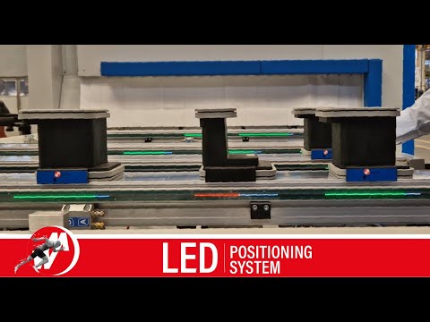 LED Positioning System - YouTube