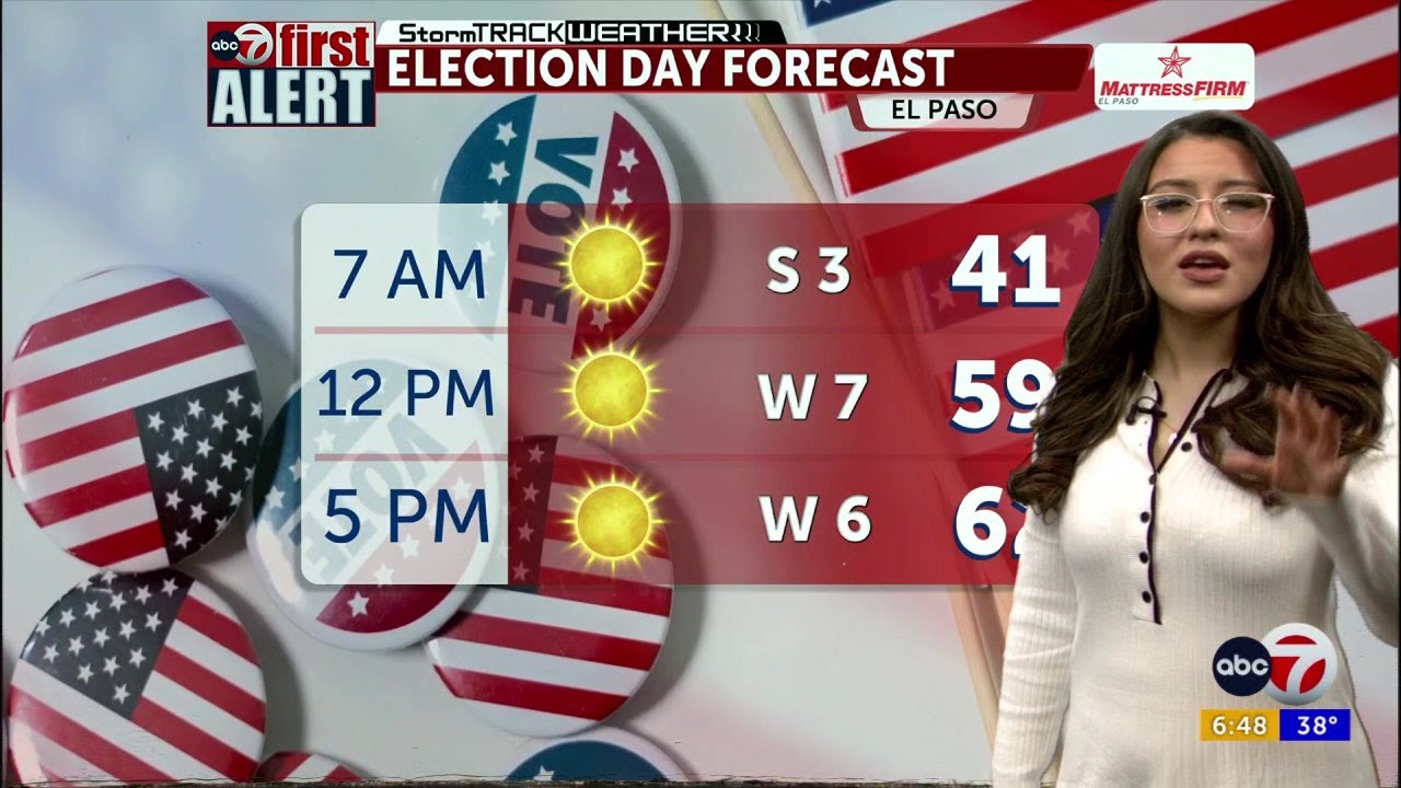 ABC-7 First Alert: Cool and calm Election Day next cold front to arrive ...