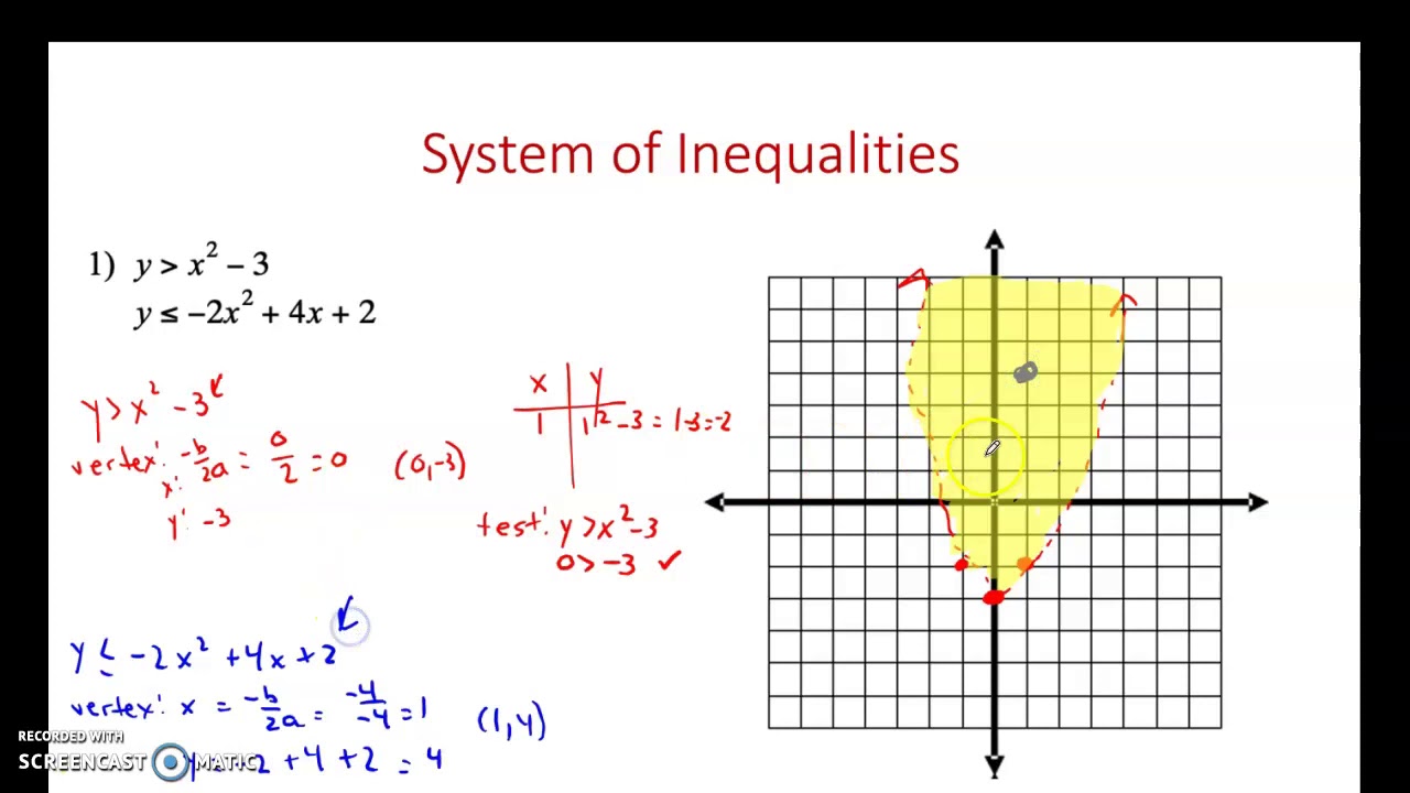 4.9 system inequ - YouTube