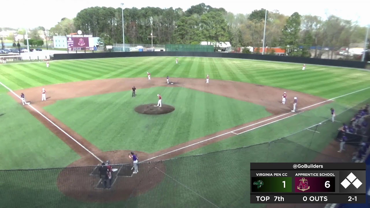 Football - The Apprentice School