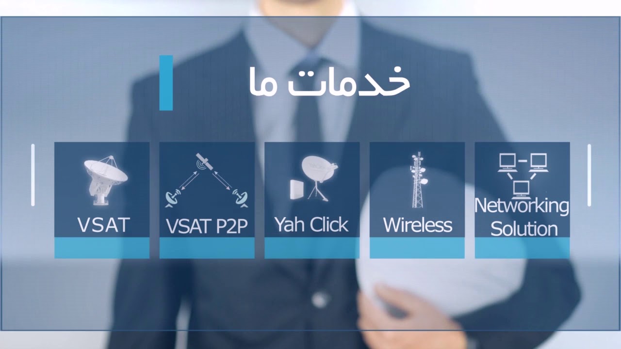 AFSAT Communication - Best ISP in Kabul - Afghanistan - YouTube