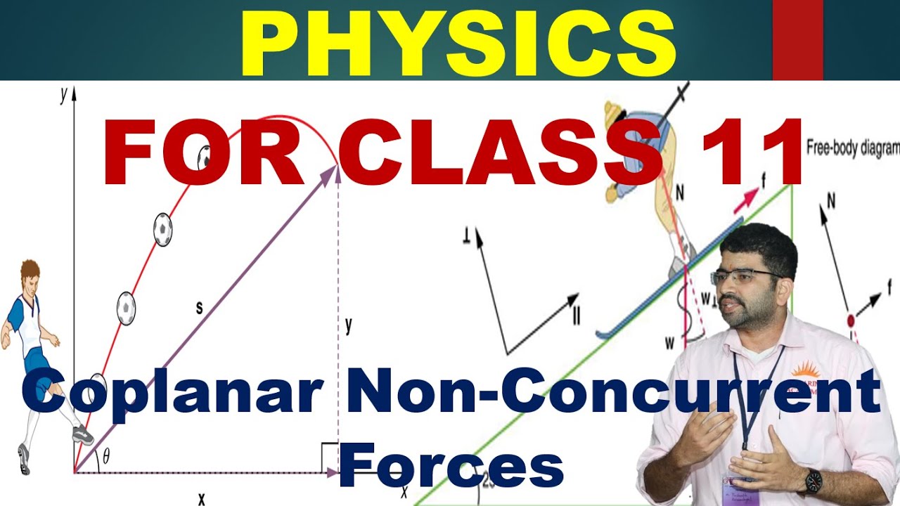 Unlock the Complete Coplanar Non-Concurrent Forces Solution with ...