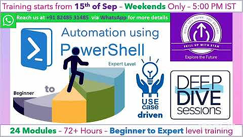 POWERSHELL - TAMIL - YouTube