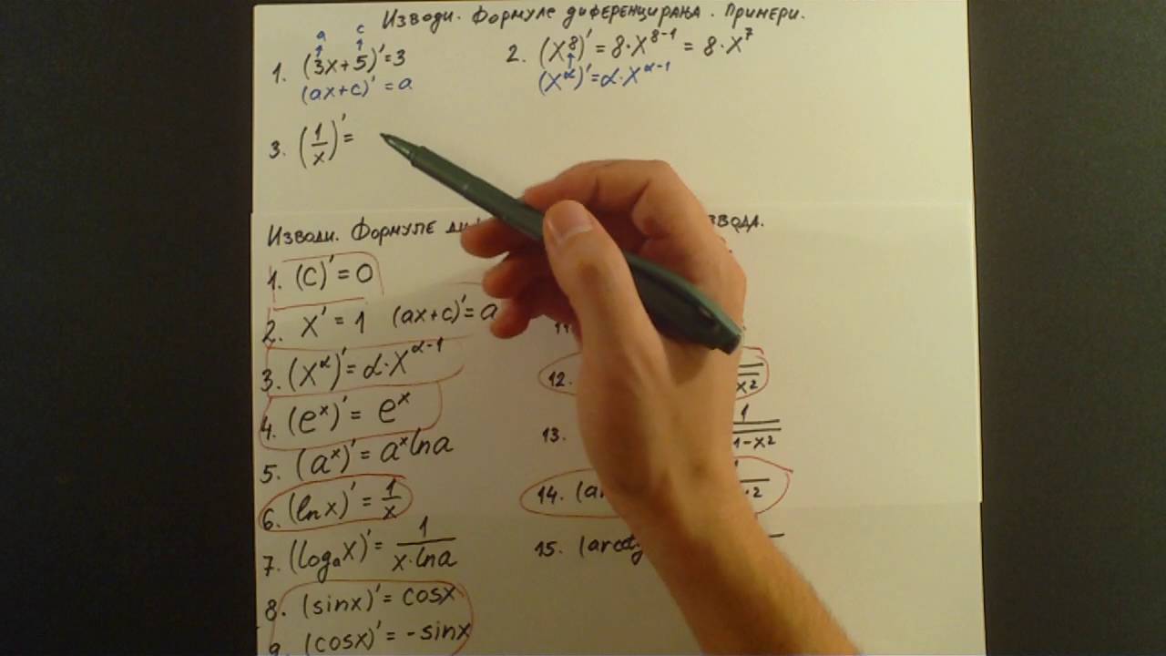 Izvodi. Formule Diferenciranja. Tablica izvoda. Izvodi elementarnih ...