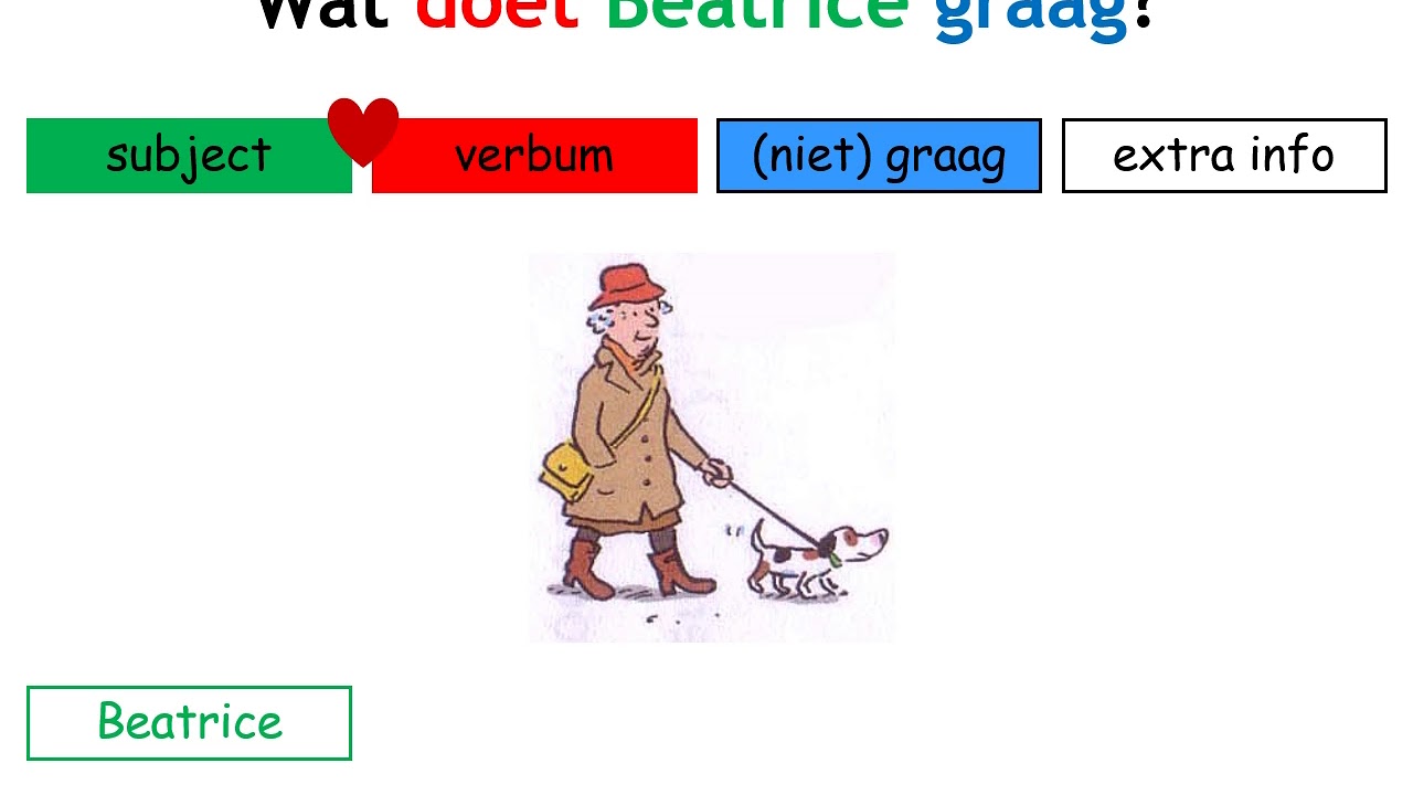 Graag en niet graag - YouTube