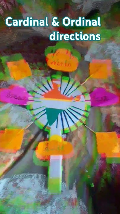 Cardinal & Ordinal directions - YouTube