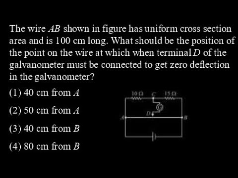 TS 8 Q8 The wire AB shown in figure has uniform cross section area and ...