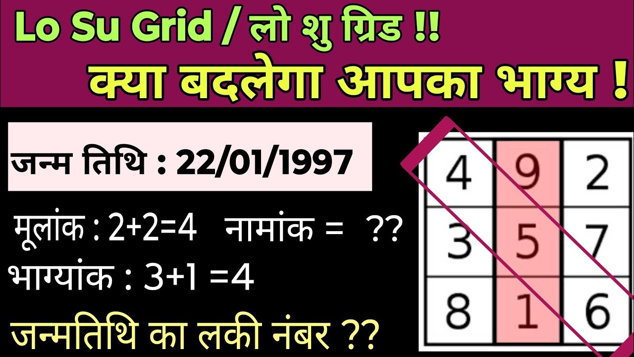 लोशो ग्रिड से बदले अपनी किस्मत | lo su grid कैसे बनाते हैं? Losu Grid ...