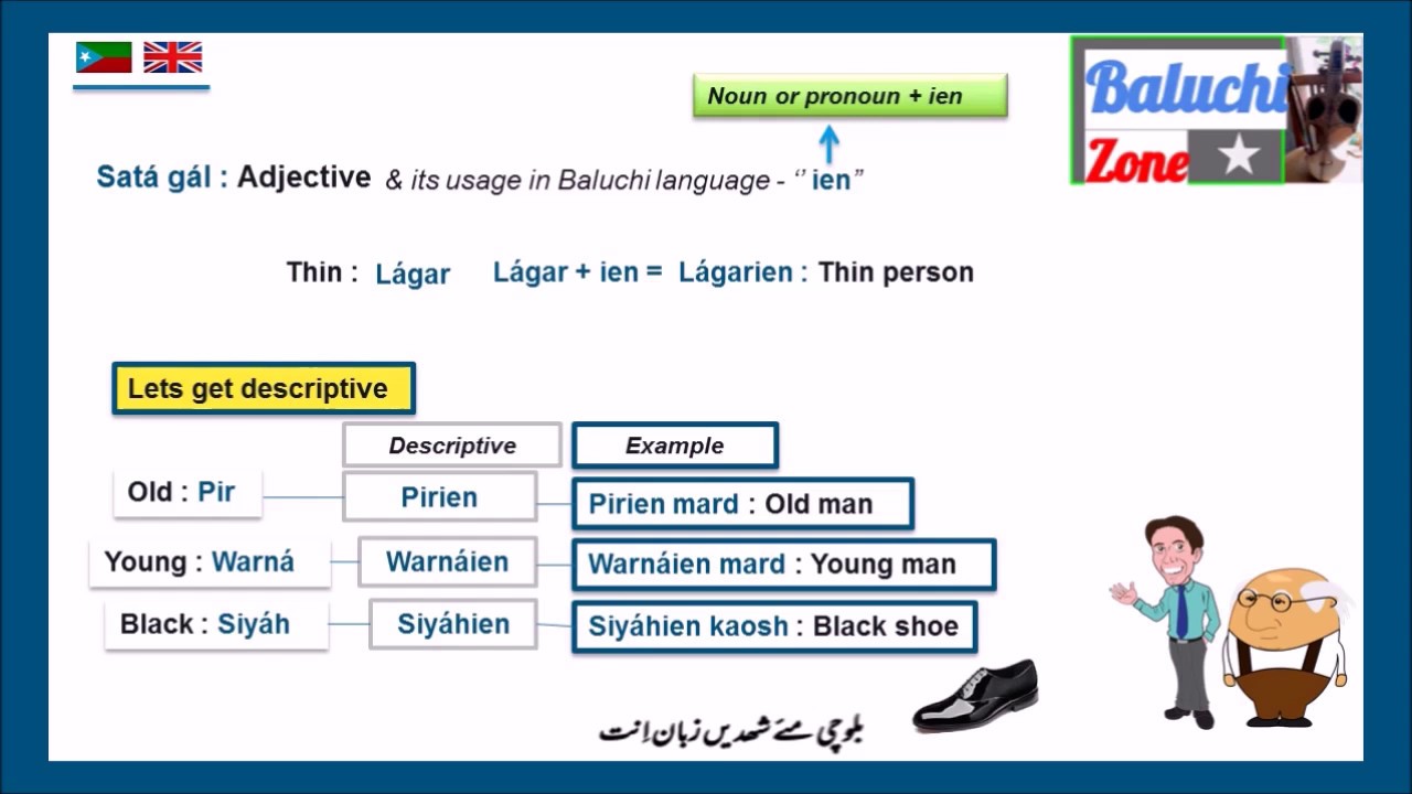 Describing in Balochi language - Balochi Grammar - YouTube