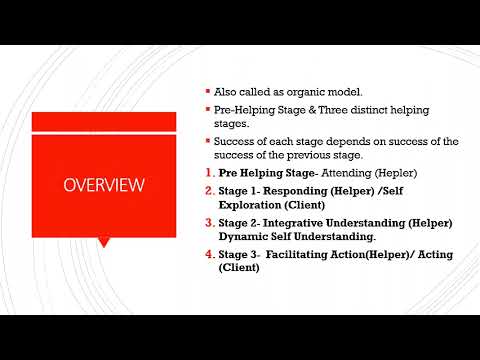 Egan's Model of counselling- Theoretical basis & Overview - YouTube