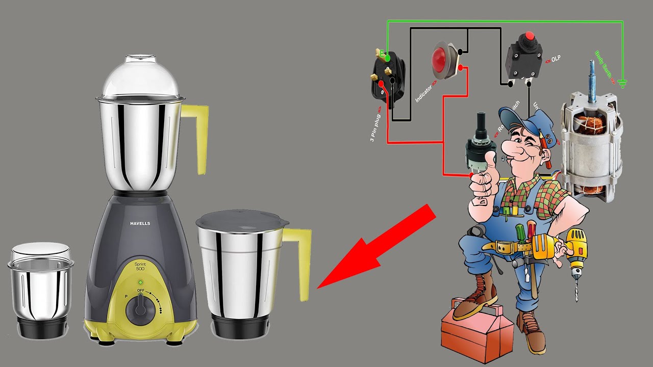 blender machine wiring connection diagram, electrical animation video ...