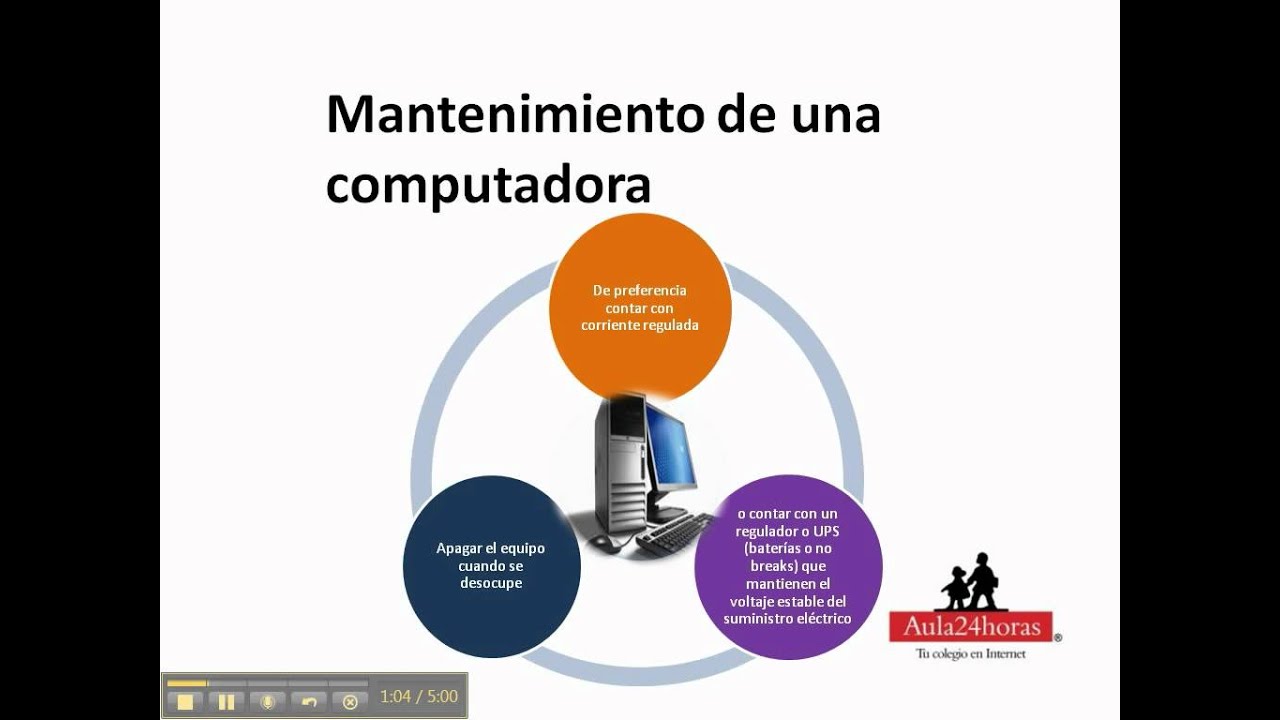 Cuidados de la computadora, segundo de primaria - YouTube