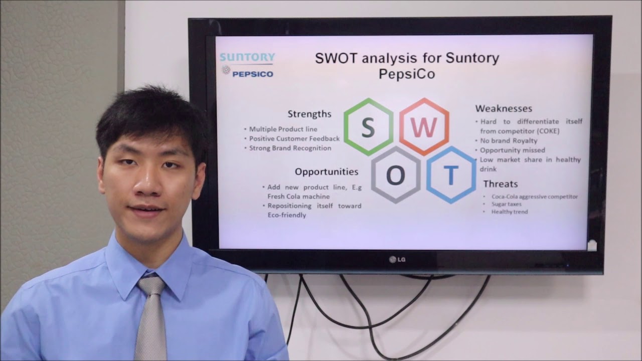 Pepsi SWOT analysis - YouTube