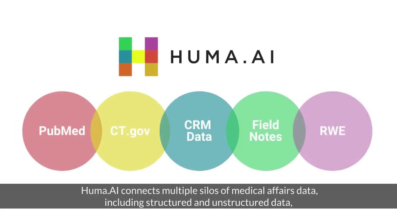 Huma AI Medical Affairs Insights - YouTube