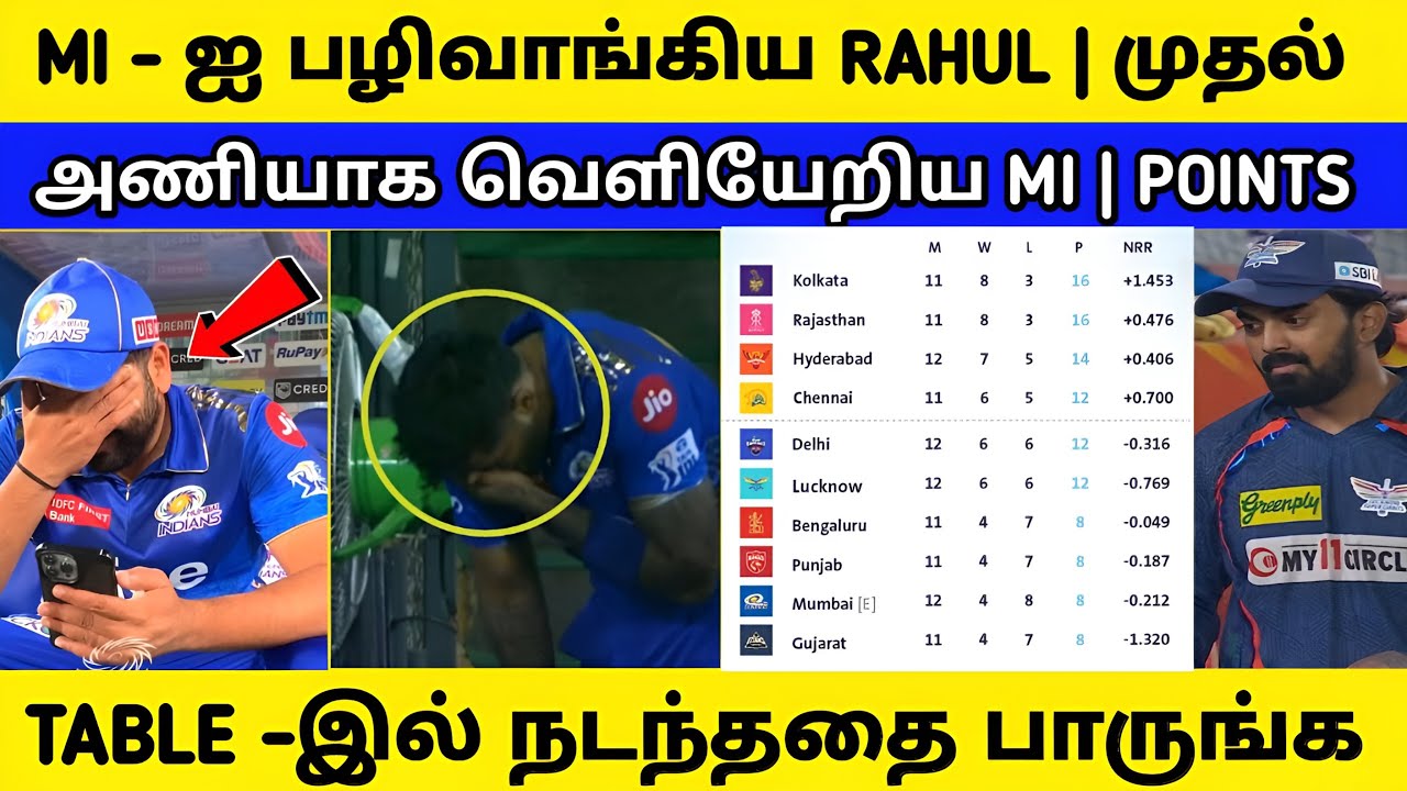 MI - ஐ பழிவாங்கிய KL RAHUL | முதல் அணியாக வெளியேறிய MI | Points Table ...