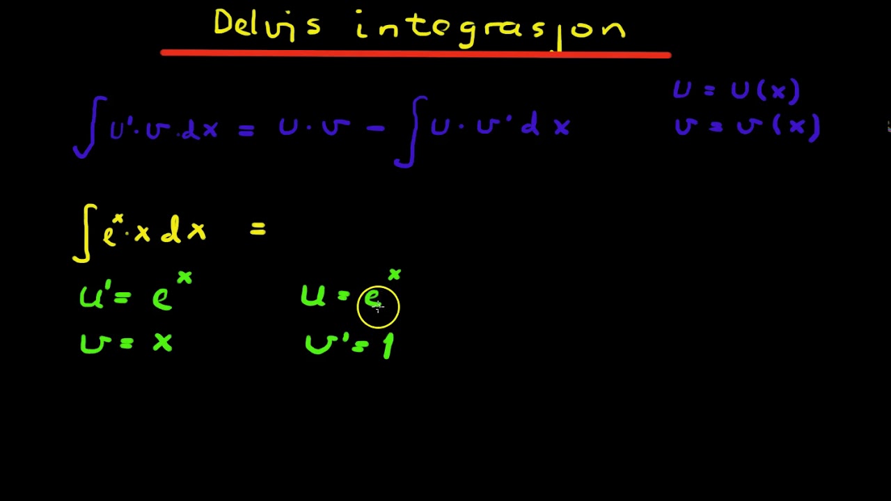 Delvis integrasjon - YouTube