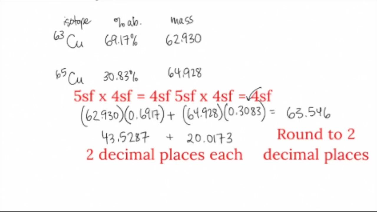 Average Atomic Mass (with sig figs) - YouTube
