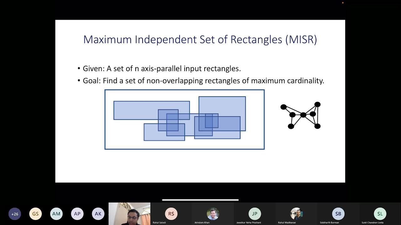 A 3-Approximation Algorithm for Maximum Independent Set of Rectangles by Arindam Khan - YouTube