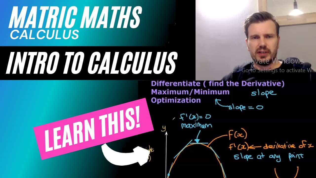 Matric Maths - Introduction to Calculus - YouTube