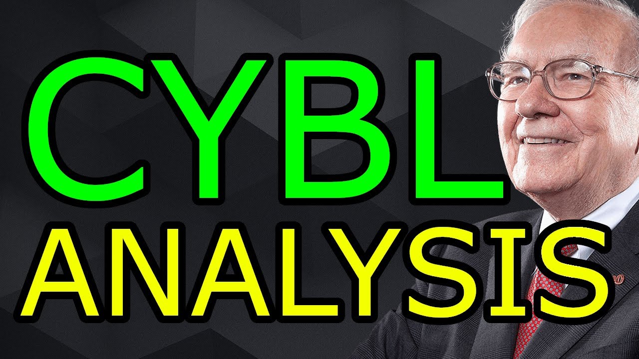 CYBL INCREASED BY 2,400% LAST YEAR! | CYBERLUX CYBL STOCK ANALYSIS ...