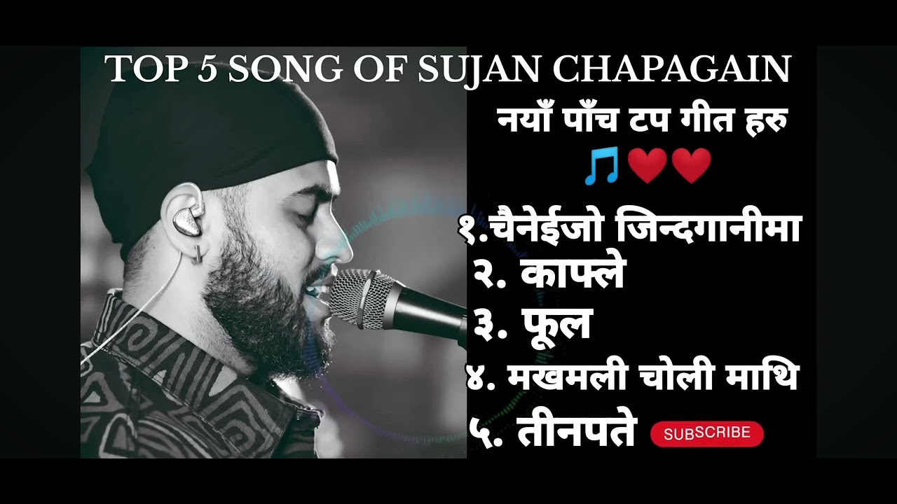 #SUJAN COLECCION#subscribemychannel # ️ ️ ️ ️ ️ ️ ️ ️ - YouTube