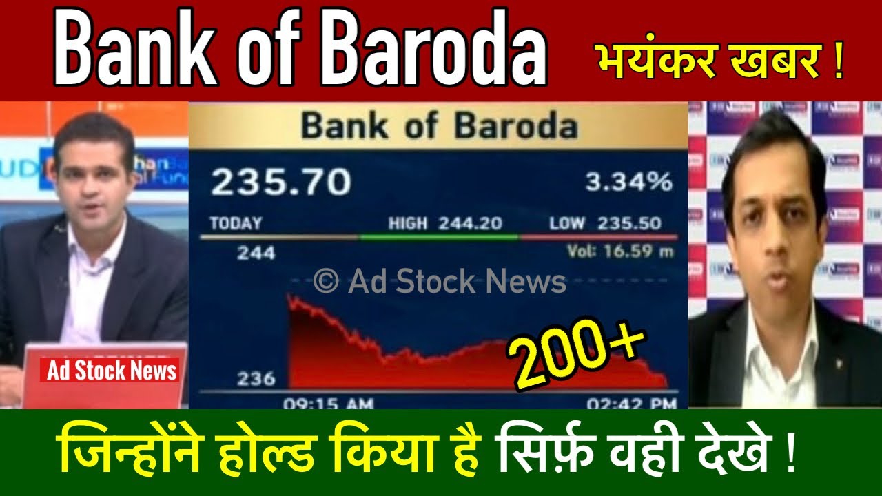 Bank of baroda share news,Hold or sell ? Bank of baroda share latest ...
