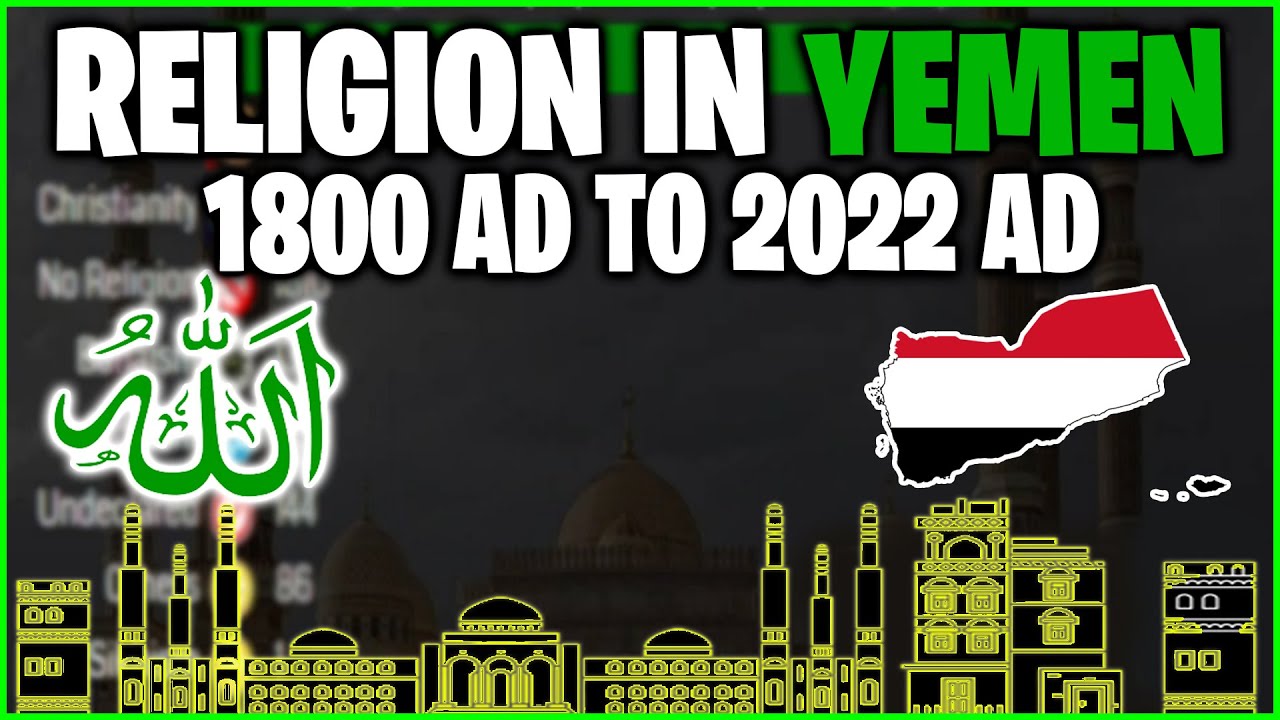 Top Religion Population in the Yemen (Republic Of Yemen) 1800 - 2022 ...