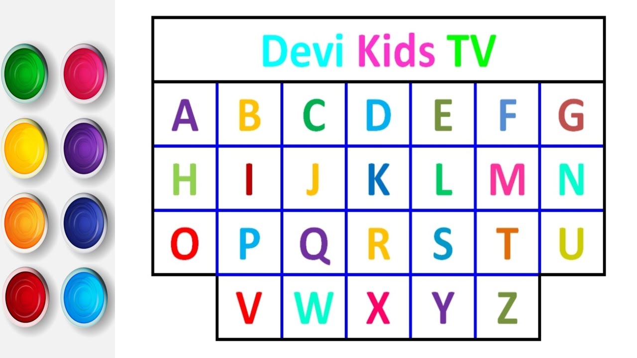 How to Draw Alphabet A to Z for Children Step by Step with Easy Way ...