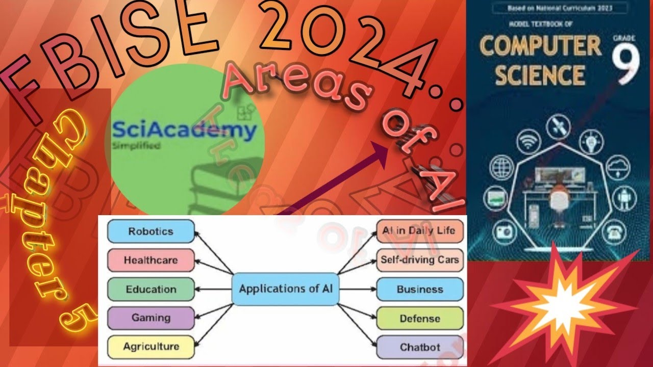 Different Areas of AI | Applications of AI Chapter 5 Class 9 - YouTube
