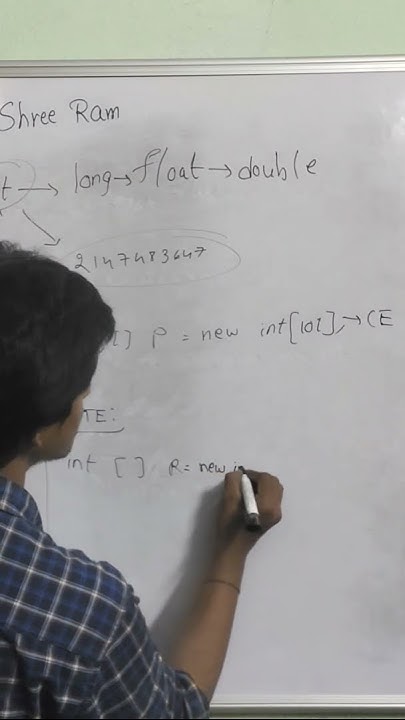 Java Arrays Short 12 Svce Svcolleges Svec Javaprogram Java Javatutorial Javatutorial