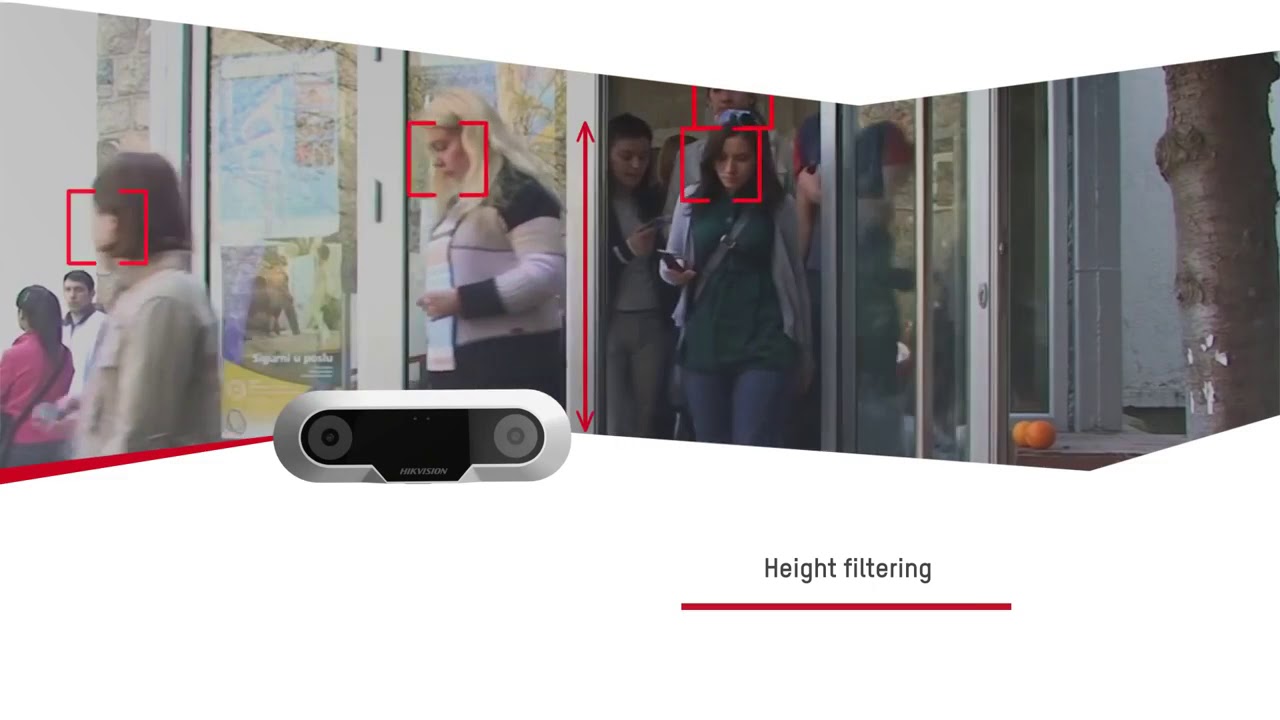 Hikvision – The People Counting Camera - YouTube